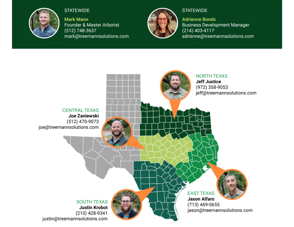 Central Texas (Austin Area):